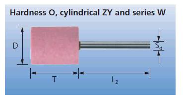 Jual MOUNTED POINT B102/3 AR80O5V 117842 PFERD Original | Kawan Lama Sejahtera