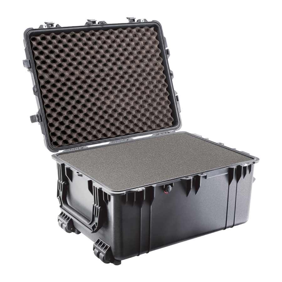 Jual Pelican Protector Case 1750 Berkualitas Lengkap dengan Harga
